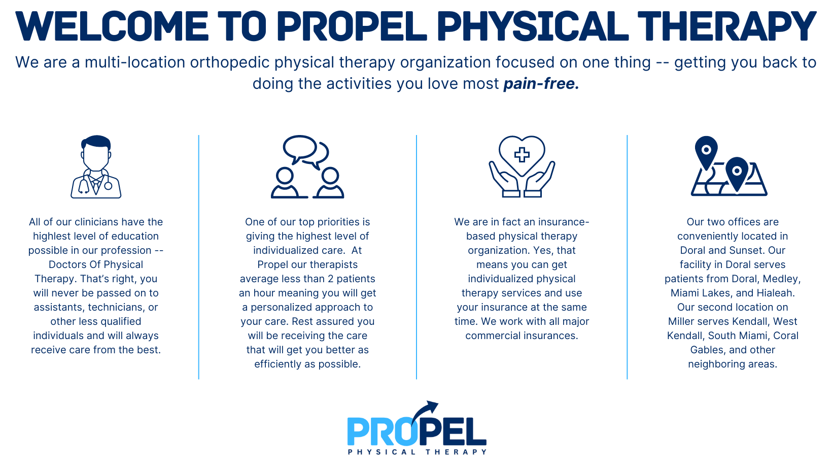 Home | Propel Physical Therapy